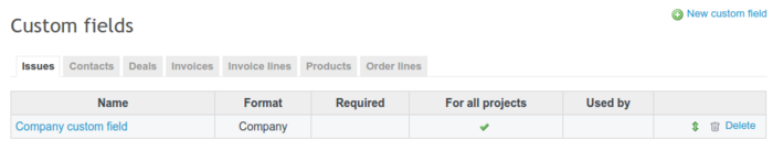 How to use Custom fields in Redmine plugins | RedmineUP Help | Getting started